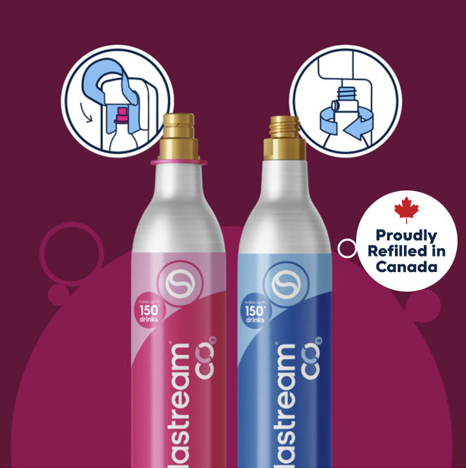 SodaStream Cartridge Exchange – Return empty Co2 gas Cylinders ...