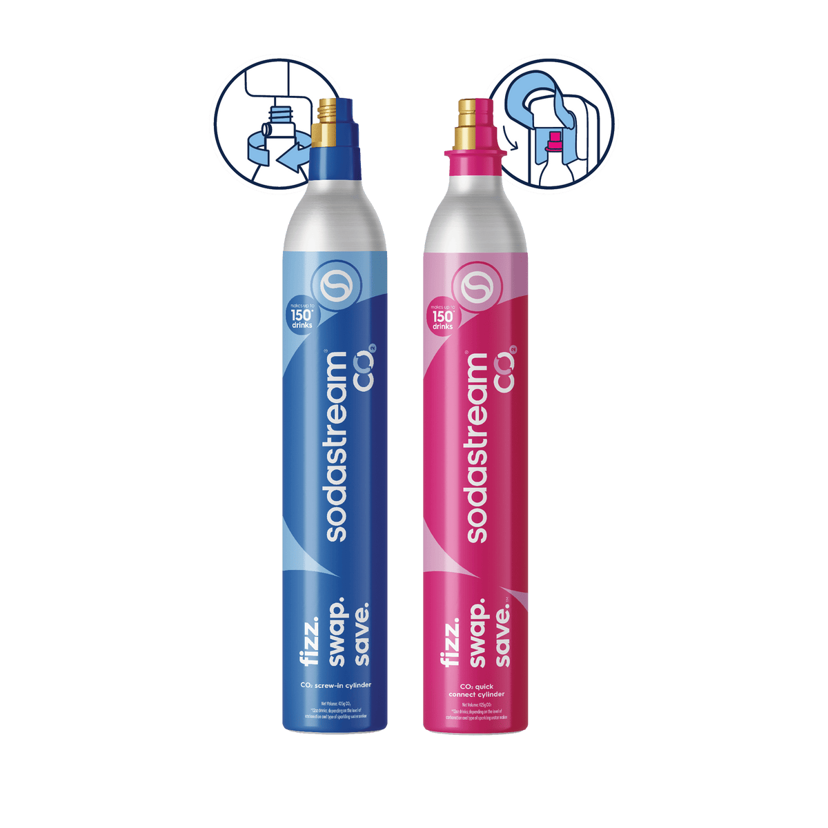 SodaStream Refill C02 gas Cylinders (incl. Pink Quick Connect ...