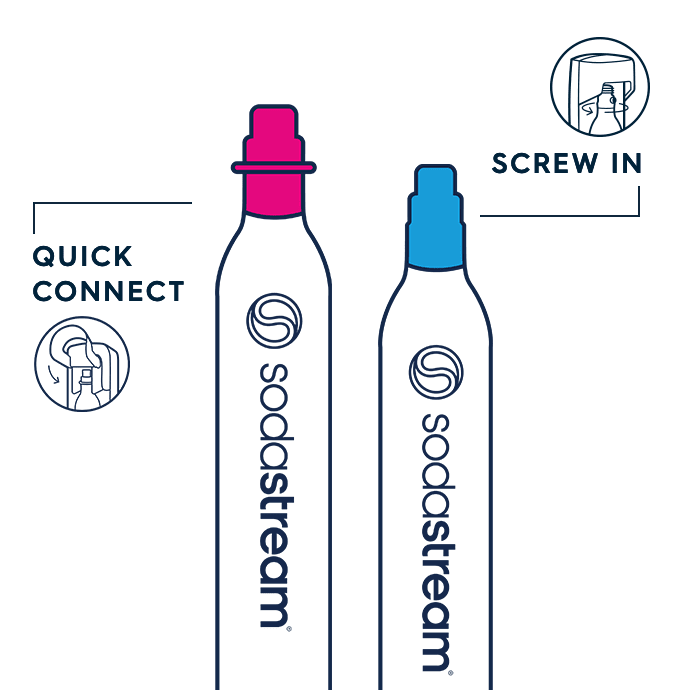 SodaStream Refill C02 gas Cylinders (incl. Pink Quick Connect ...