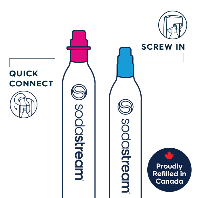 Buy a SodaStream Spare gas cylinder – SodaStream Canada